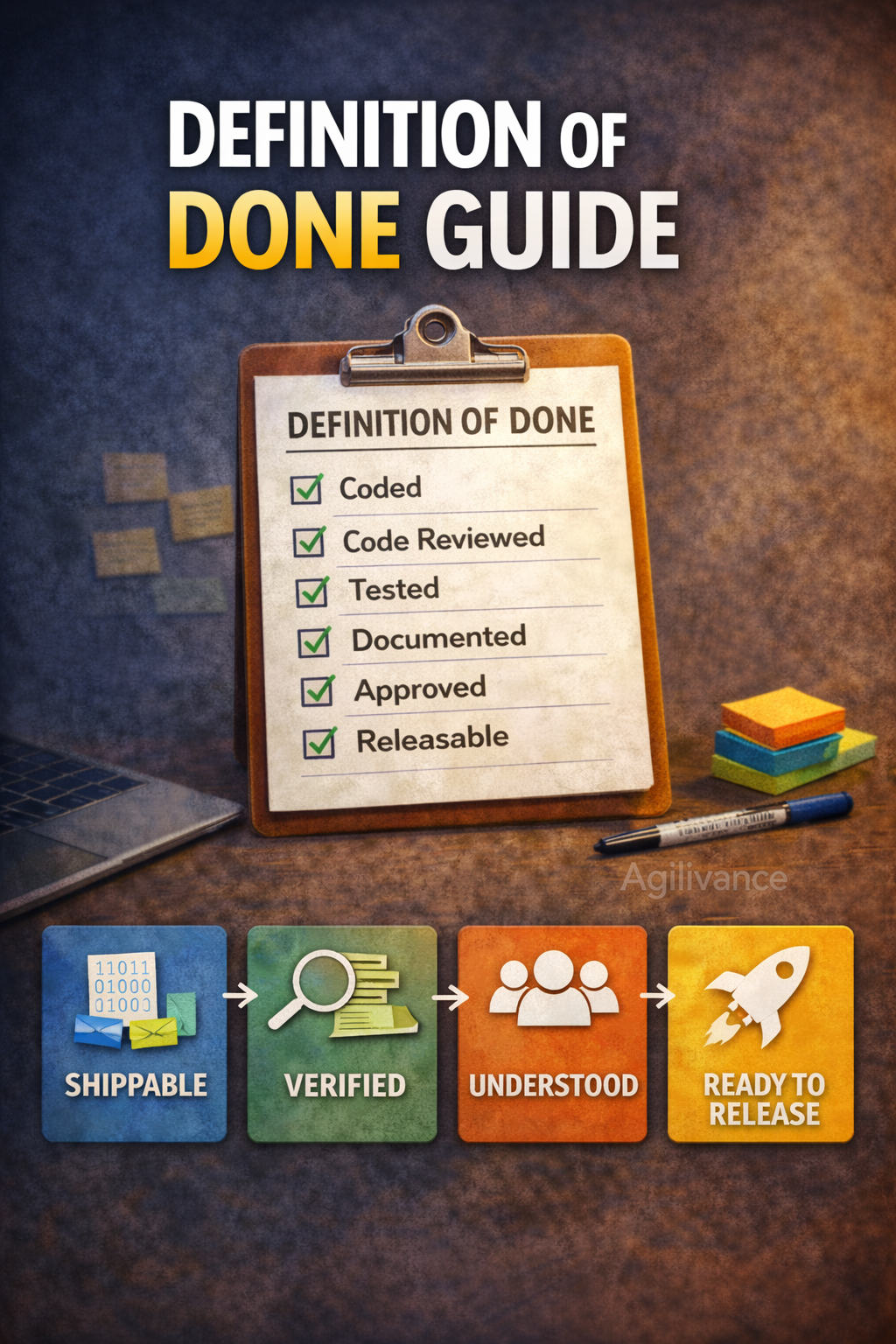 Definition of Done Guide - Agilivance